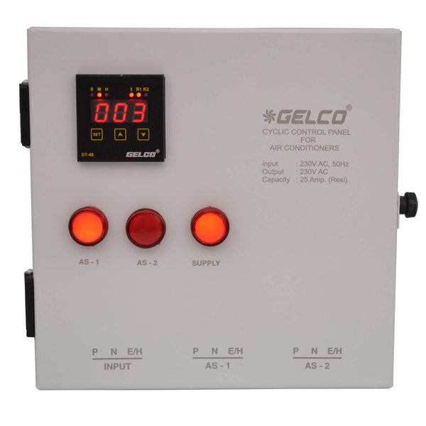 Cyclic Panel (ATM Panel) – Gelco Electronics Pvt. Ltd.